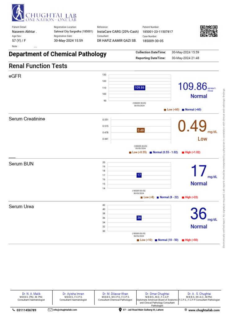 ReportViewer (1) | PDF | Medical Specialties | Clinical Medicine