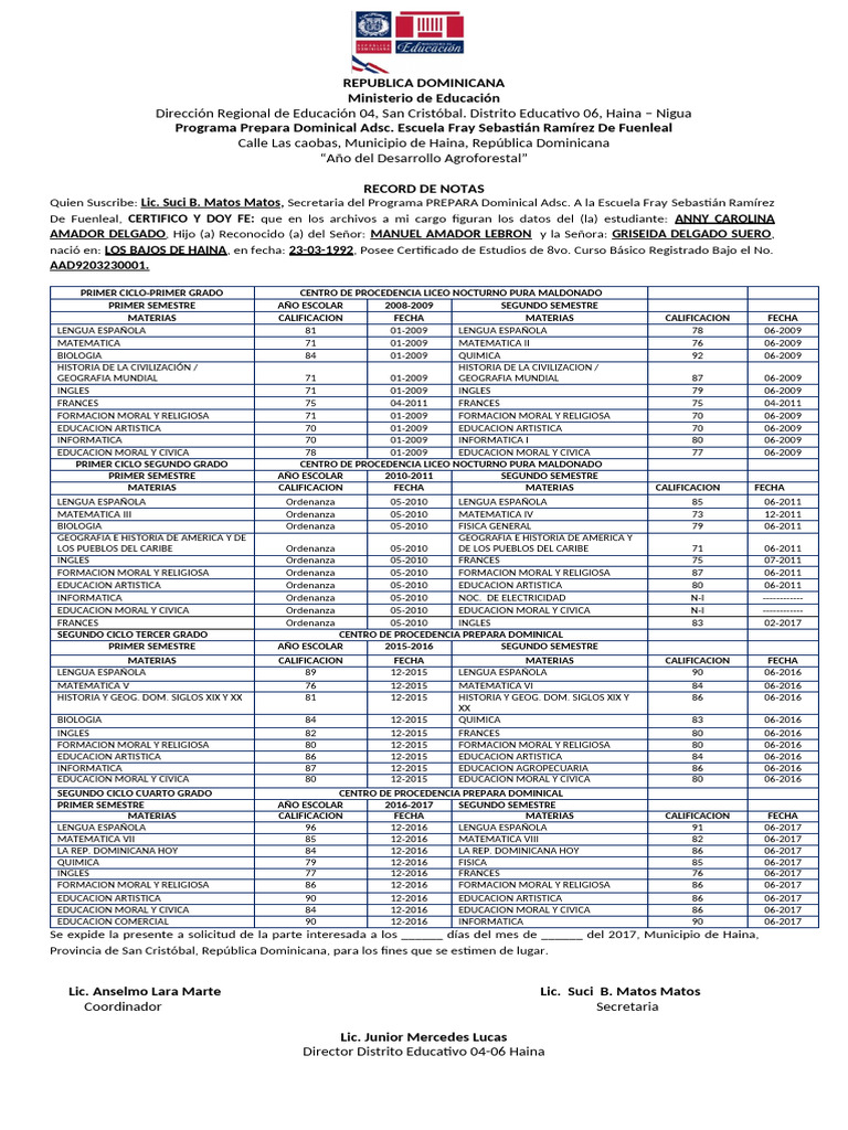 Amador Delgado, Anny Carolina | PDF