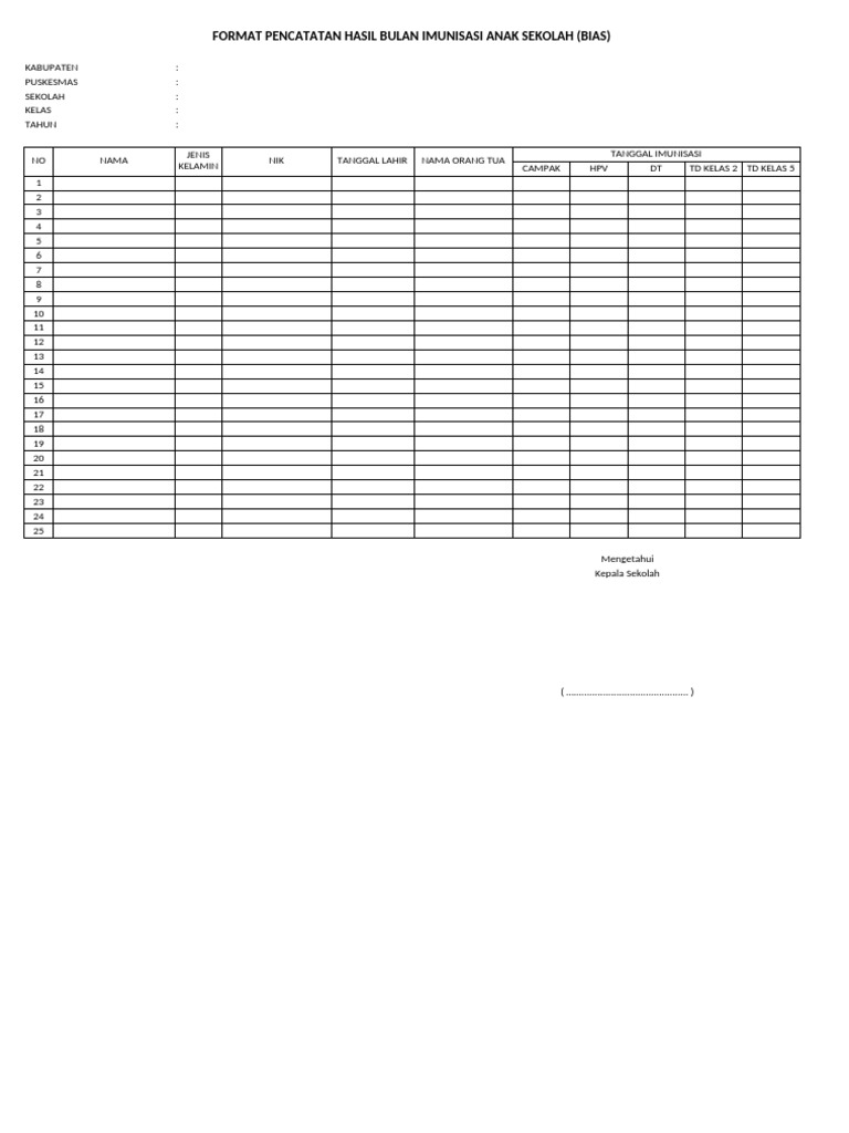 Form Pencatatan Hasil Bias | PDF