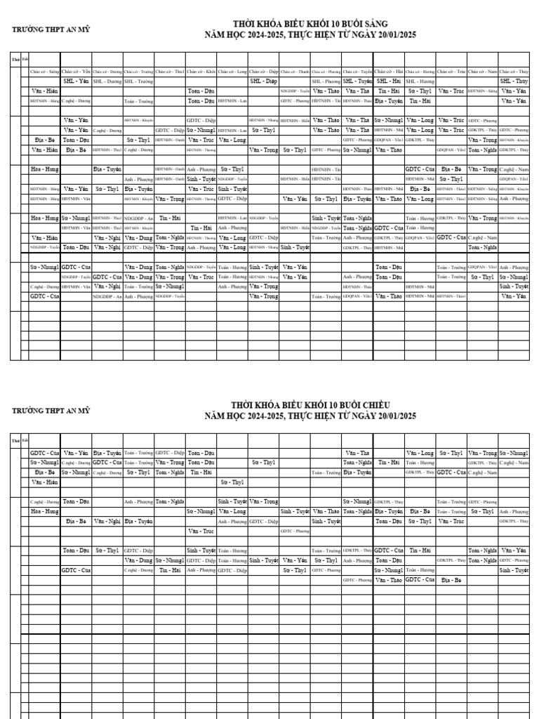 TKB 12 20012025 Lop | PDF