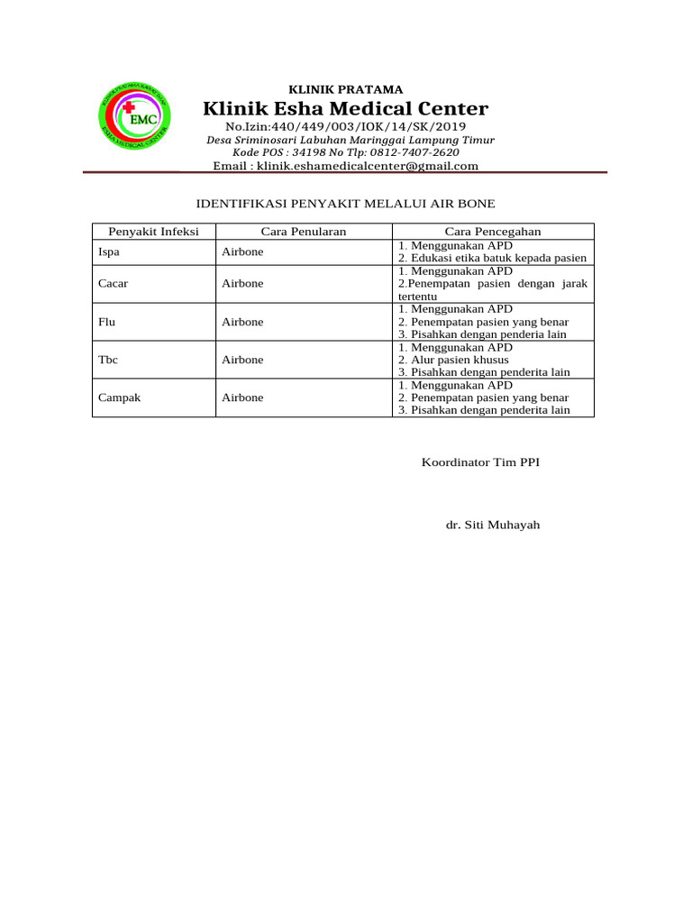 Identifikasi 5 Penyakit Menular Airborne | PDF