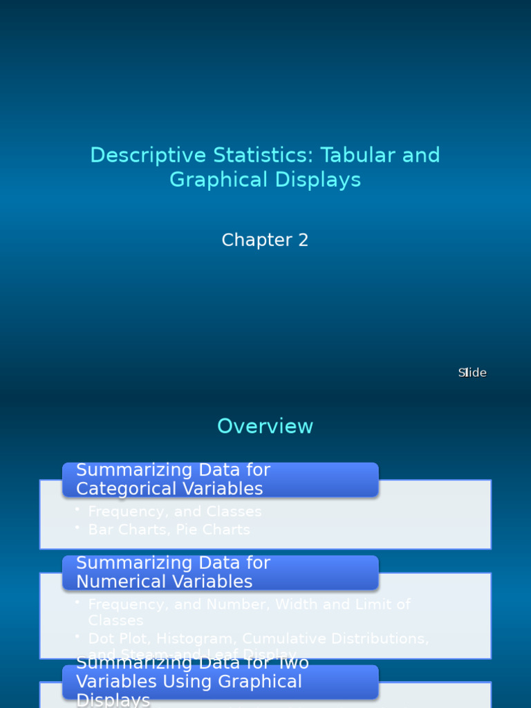 Chapter02 | PDF | Histogram | Chart