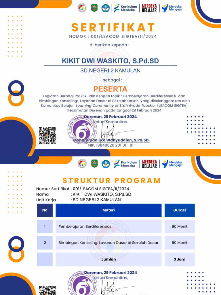 KIKIT DWI WASKITO, S.PD - SD | PDF