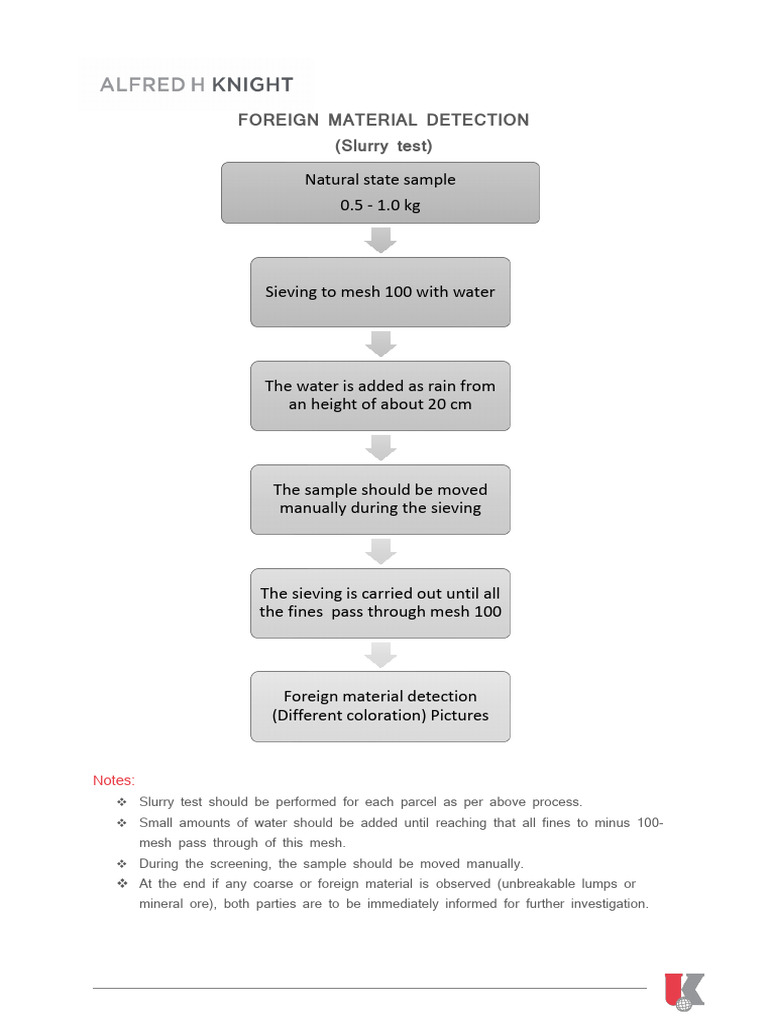 FOREIGN MATERIAL DETECTION flowchart | PDF FOREIGN MATERIAL DETECTION flowchart | PDF
