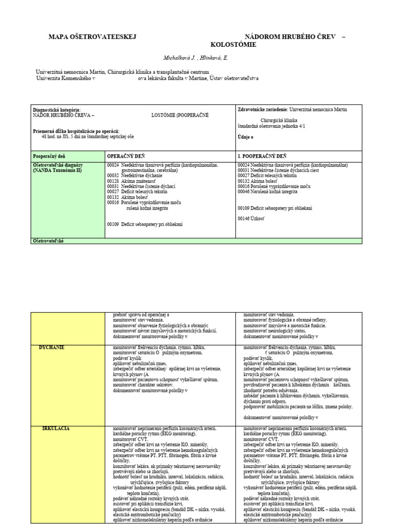 adoc.pub_mapa-oetrovateskej-starostlivosti-u-pacienta-s-nad | PDF