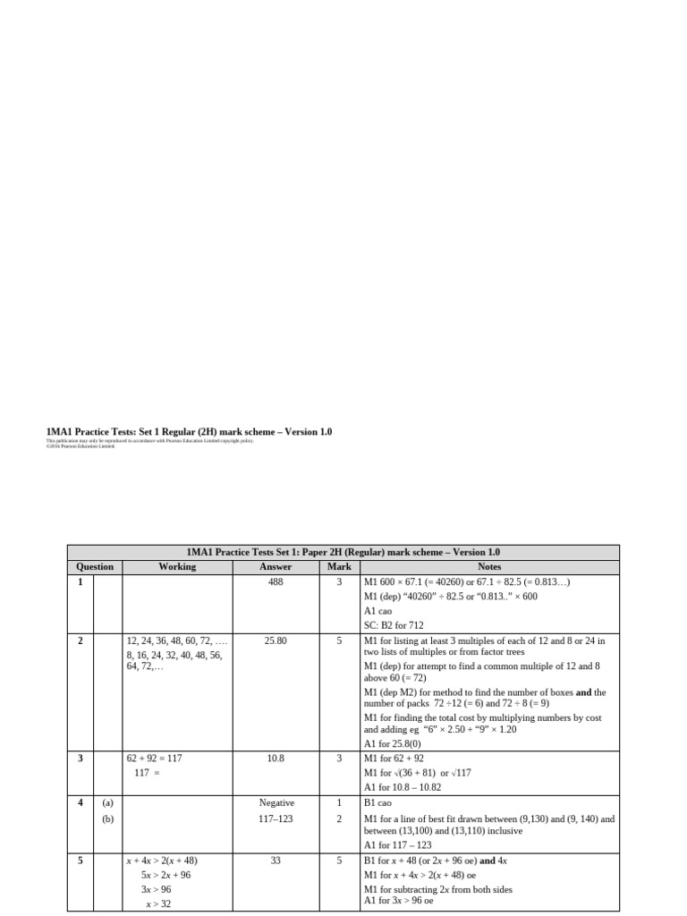 05b Practice Test Set 1 - Paper 2H Mark Scheme | PDF