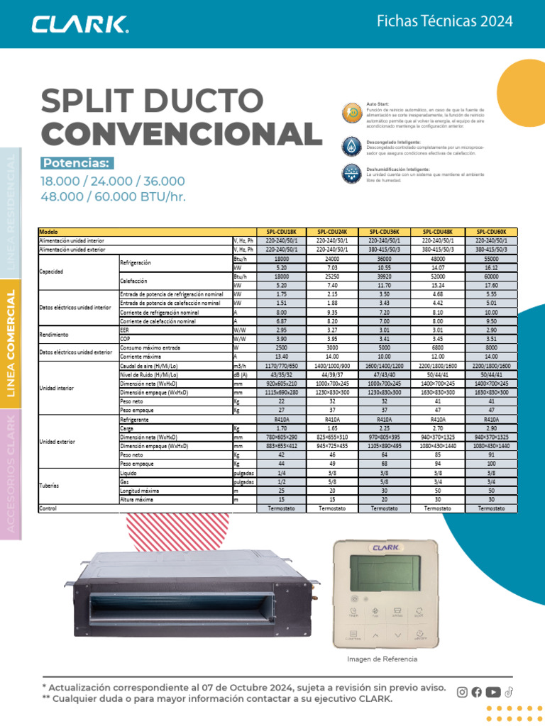 Fichas Técnicas Split Ducto 2024 | PDF | Automatización de edificios ...