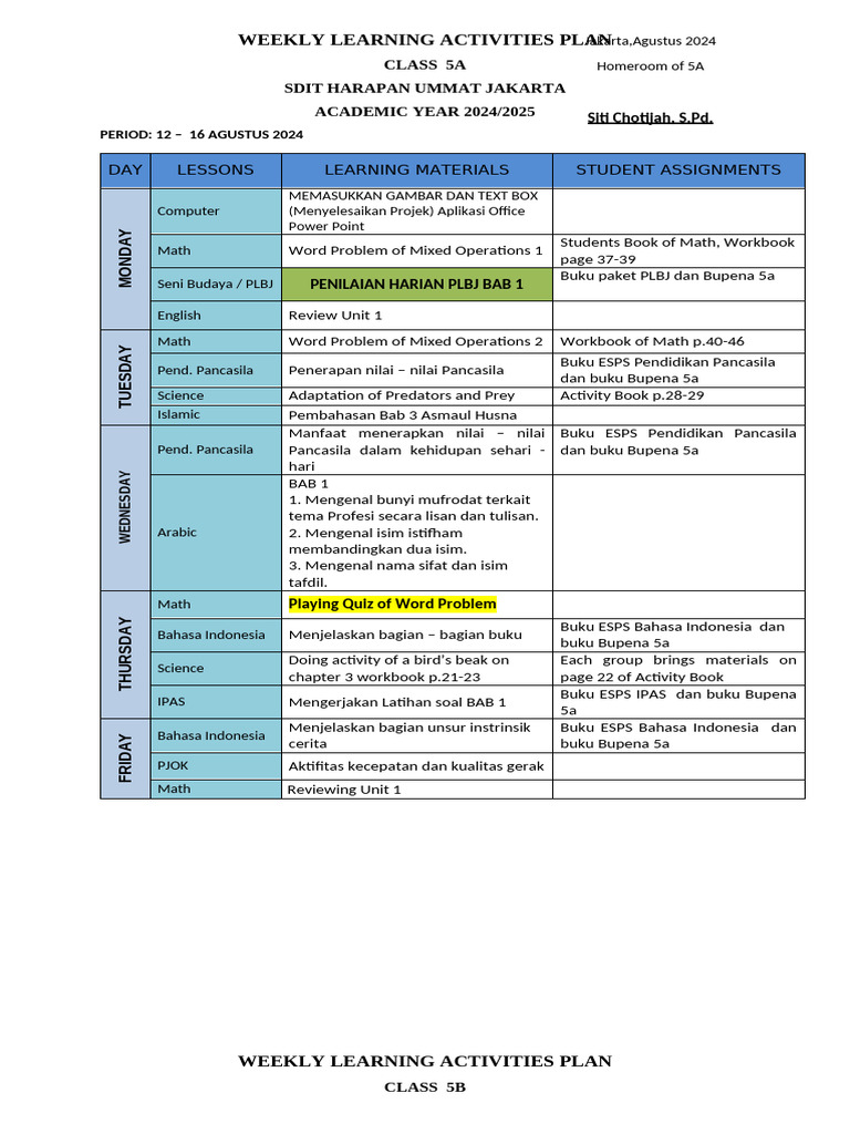Weekly Plan 5 AB 12 Agt 2024 | PDF