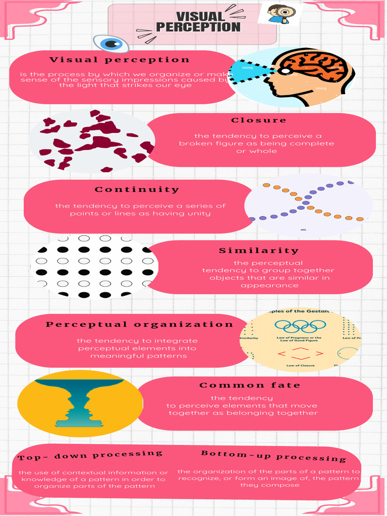 Yellow Llustrative Creativity Tips Infographic | PDF | Perception ...