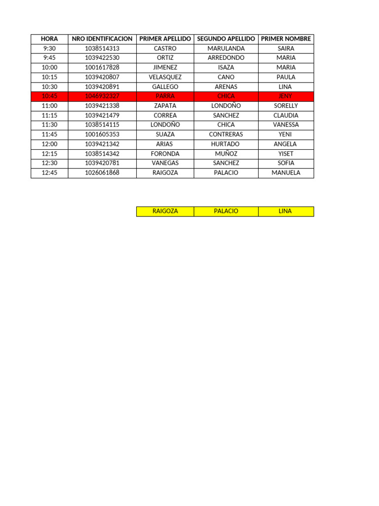 Agenda Jadelle | PDF