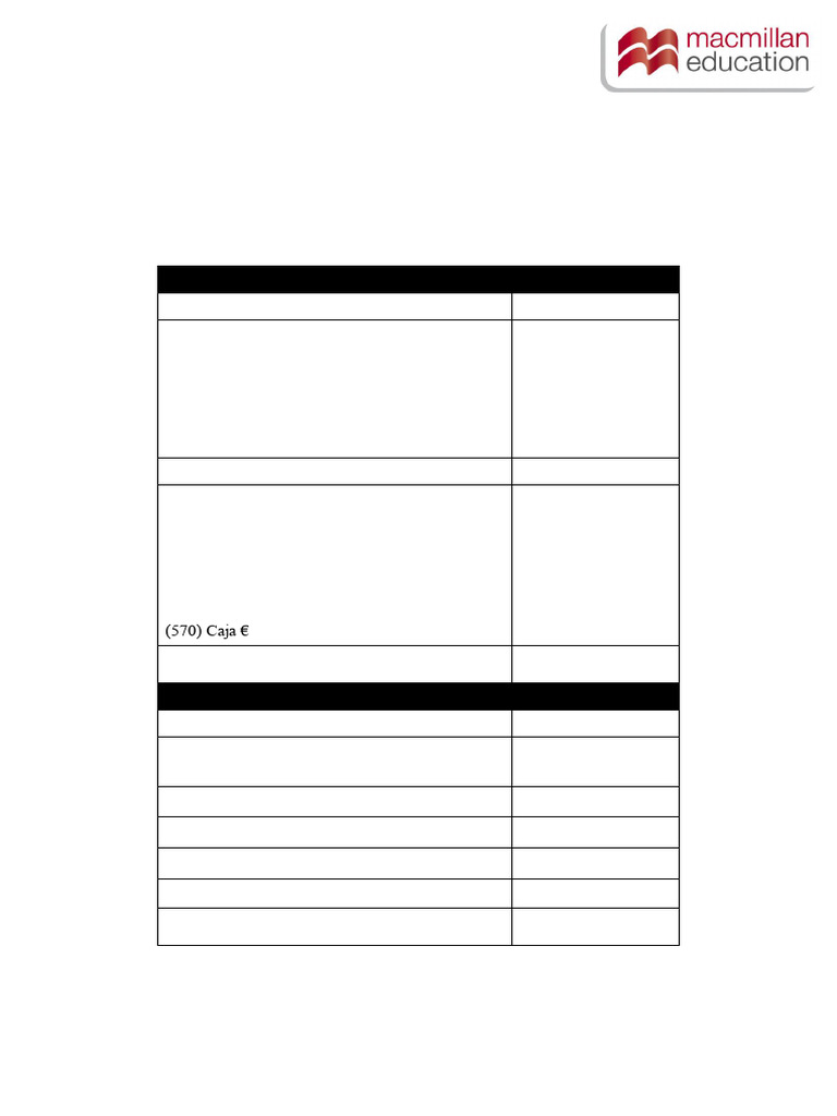 Enunciado caso obligatorio Tema 8 TDC (4) | PDF | Hoja de balance | Bancos