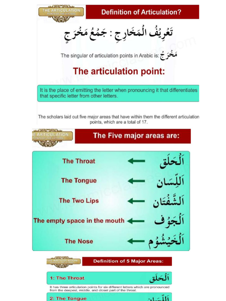 L2. Makharij Al Huruf | PDF