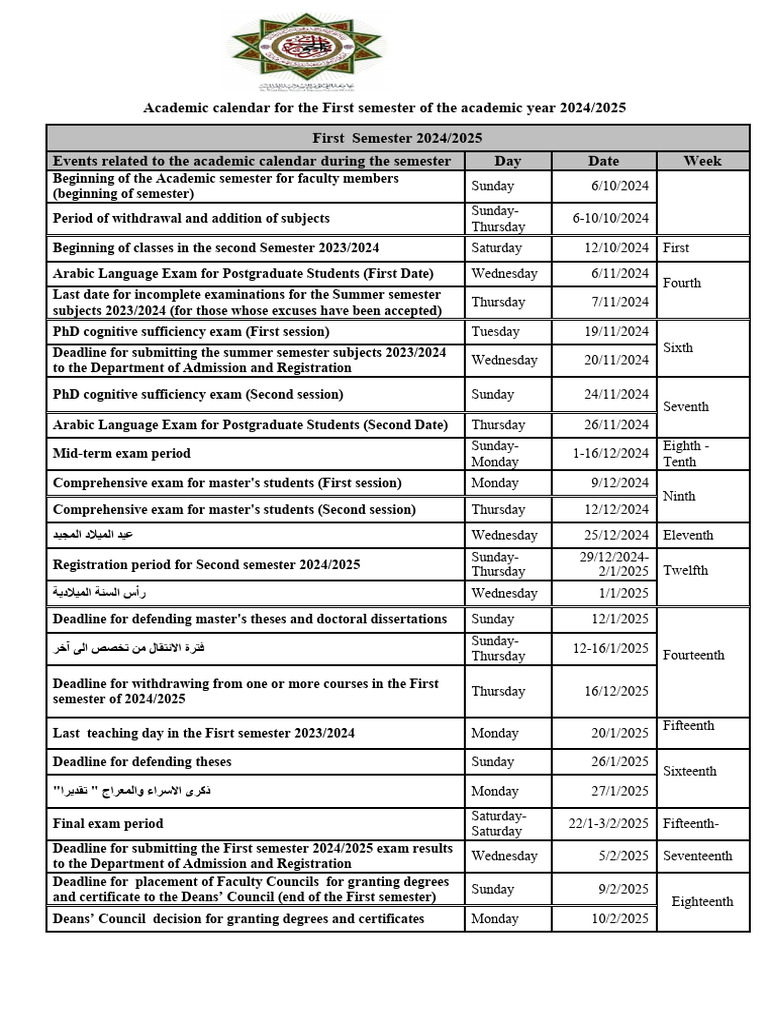 WISE Academic Calendar 2024 2025 | PDF | Academic Term | Thesis