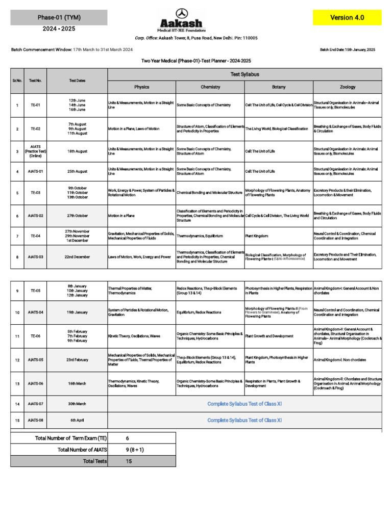 aakash neet regular test | PDF | Chemistry | Molecules