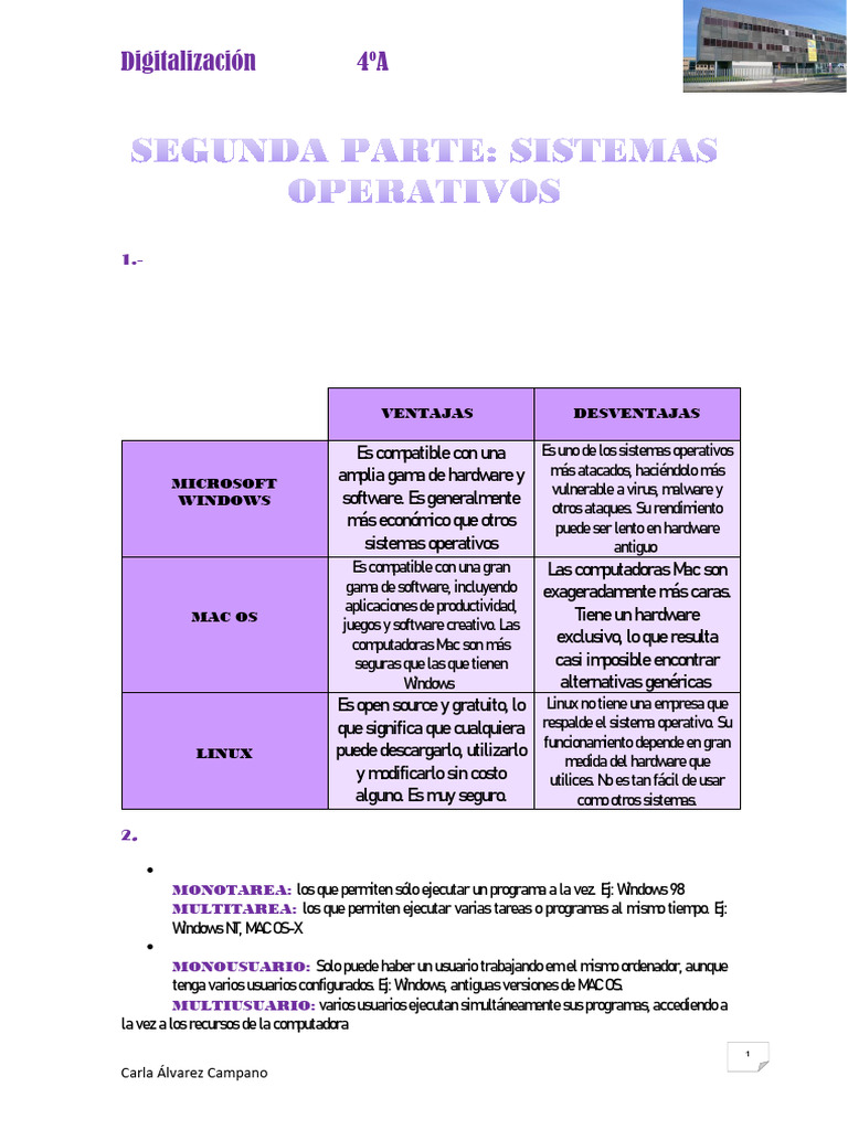 SOFTWARE%20Carla%20%C3%81lvarez%20Campano | PDF | Microsoft Windows ...