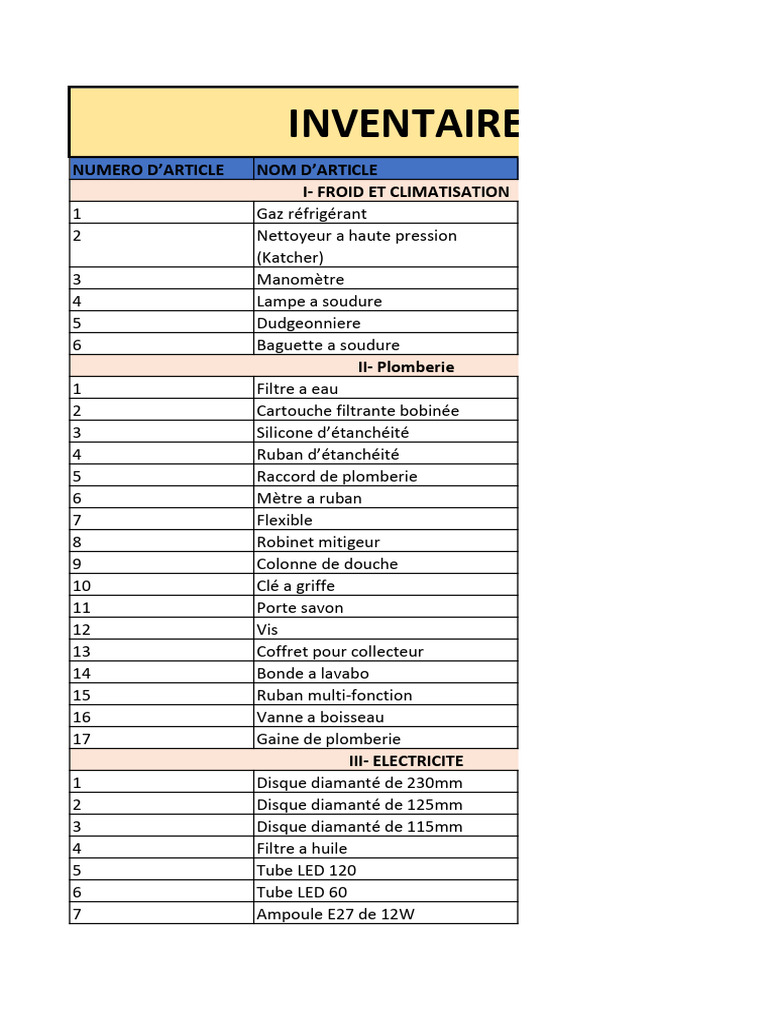 Inventaire d'outils et fournitures | PDF | Plomberie | Équipement
