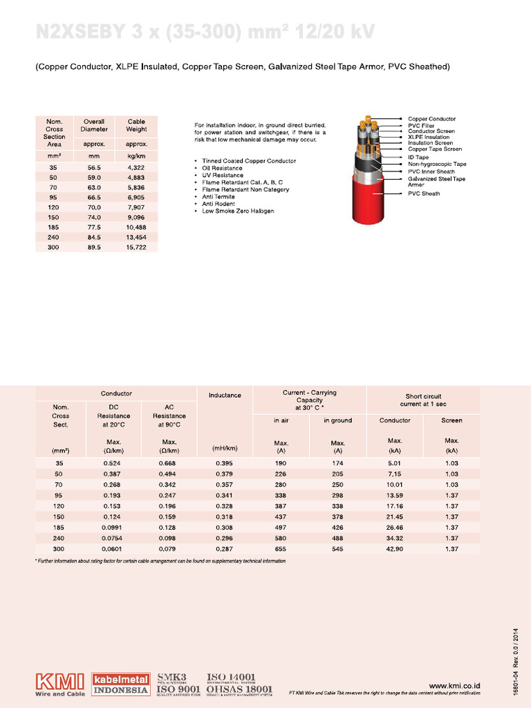 KATALOG N2XSEBY IEC SNI | PDF