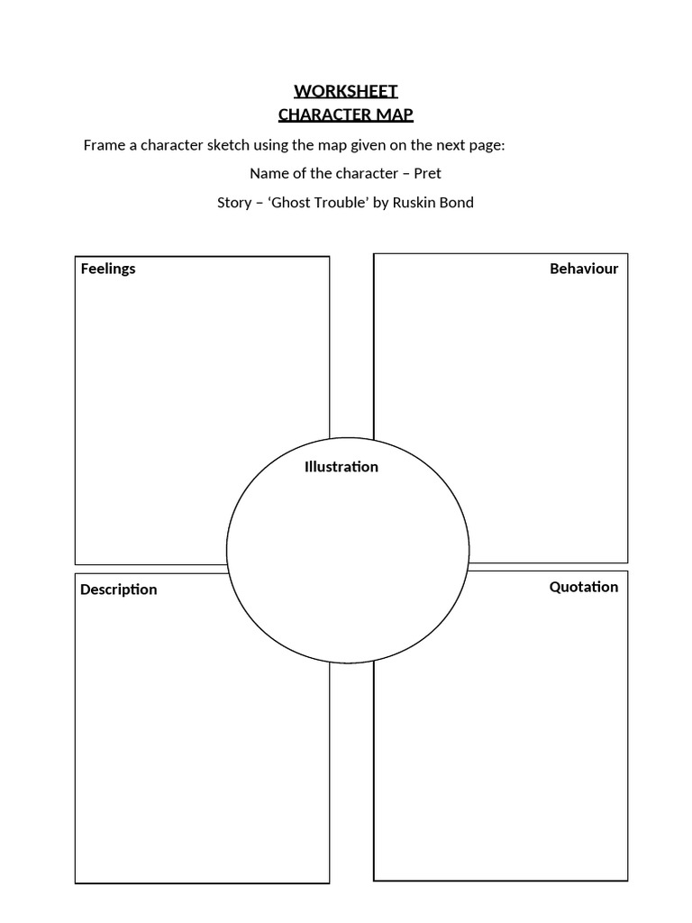 English Lit - Character Map - Ghost | PDF