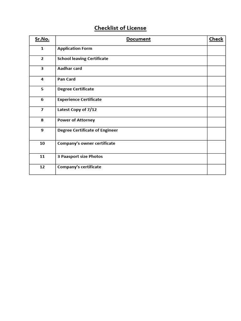 Checklist of Licenses | PDF