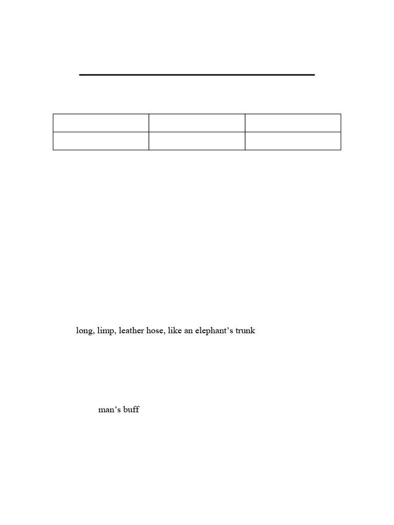 The ENGINE BURGLAR The Railway Children Chapter 4 Merged Worksheet | PDF