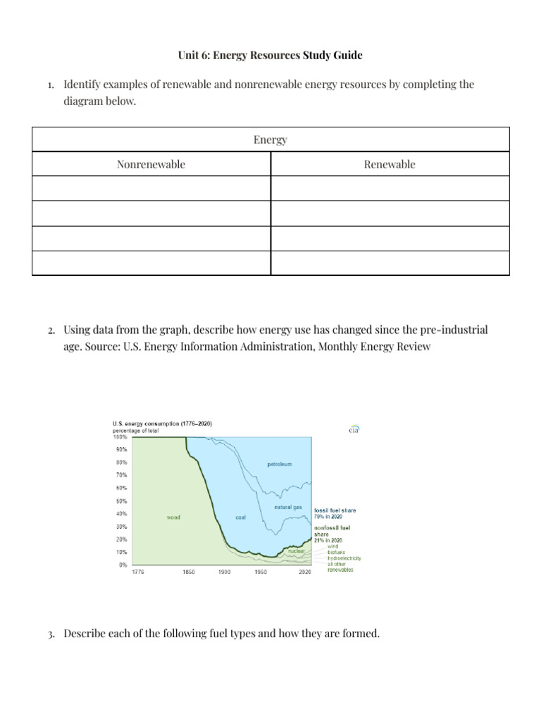 Energy Resources Study Guide Overview | PDF | Fuels | Power Station