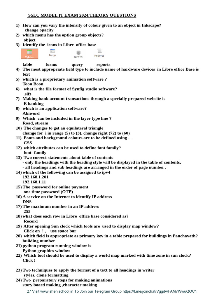 SHENIBLOG-SSLC MODEL EXAM THEORY QUESTIONS -EM BY LEENA | PDF | Linux ...