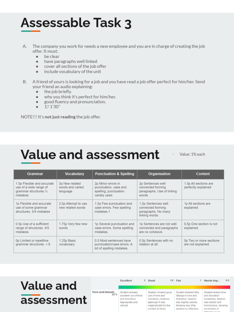 Assessable Task 3 AF2C | PDF