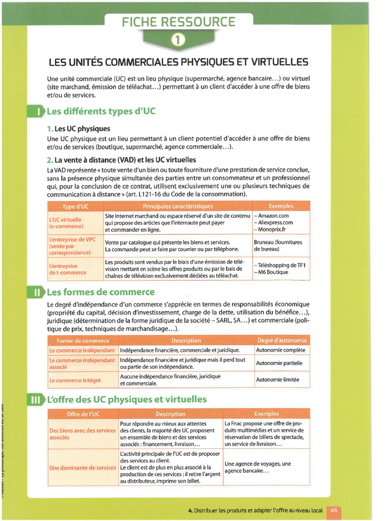 Adoc Chap4 Ressources | PDF