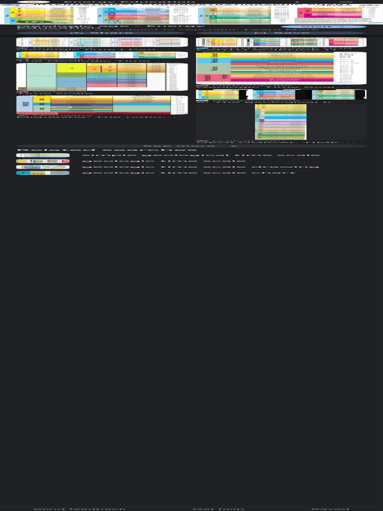Age Geology - Google Search | PDF