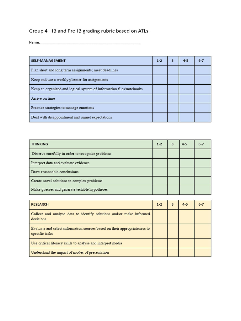 IB & Pre-IB Grading Rubric Guide | PDF