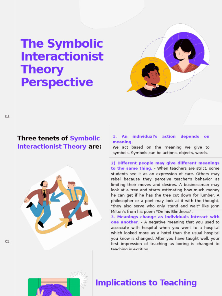 The Symbolic Interactionist Theory Perspective | PDF | Behavioural Sciences | Communication