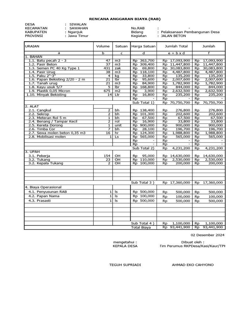Rab Rabat Jalan Kelonggehan | PDF