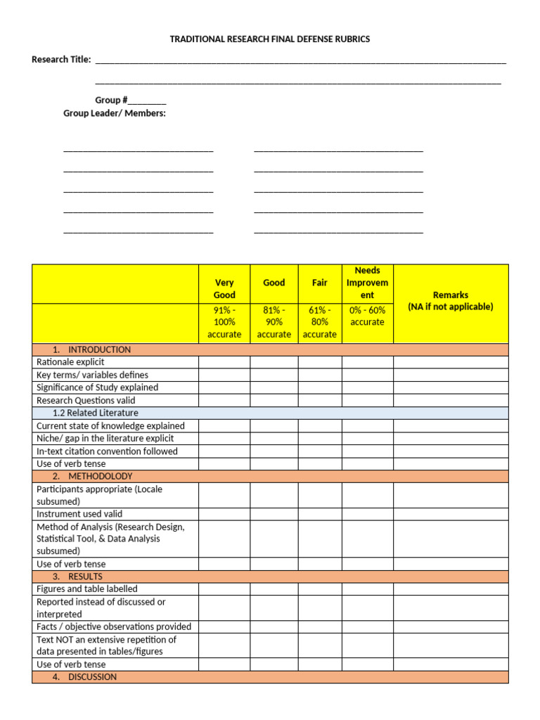 Final Defense Traditional Rubrics | PDF | Data | Methodology