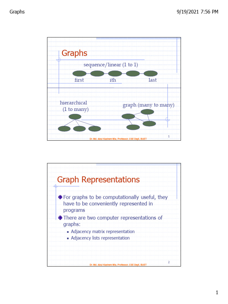 A14 Graph Representations | PDF | Vertex (Graph Theory) | Combinatorics