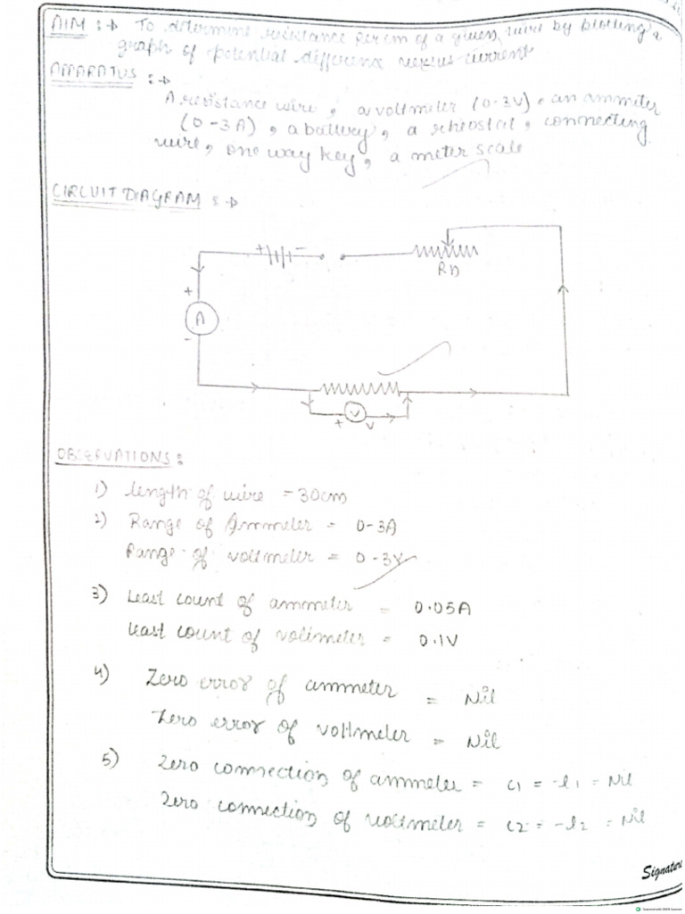 Practical File | PDF
