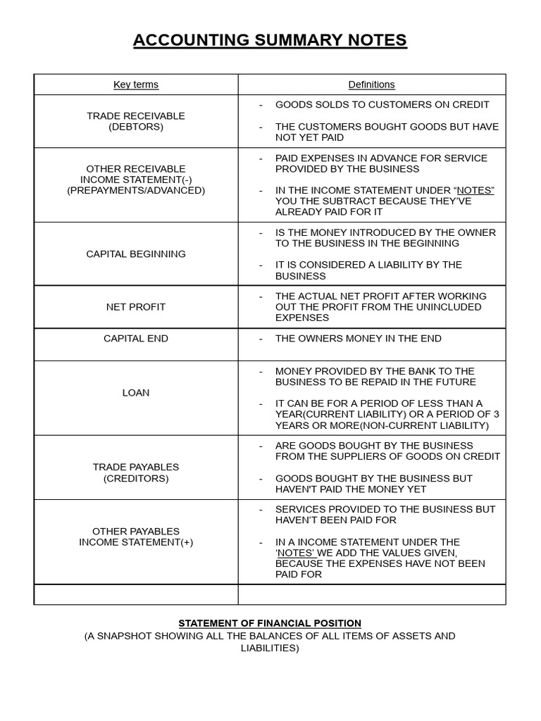 ACCOUNTING SUMMARY NOTES | PDF | Debits And Credits | Income Statement