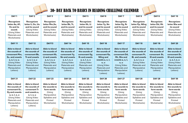 30 Day BBR Challenge Calendar | PDF | Syllable | Consonant
