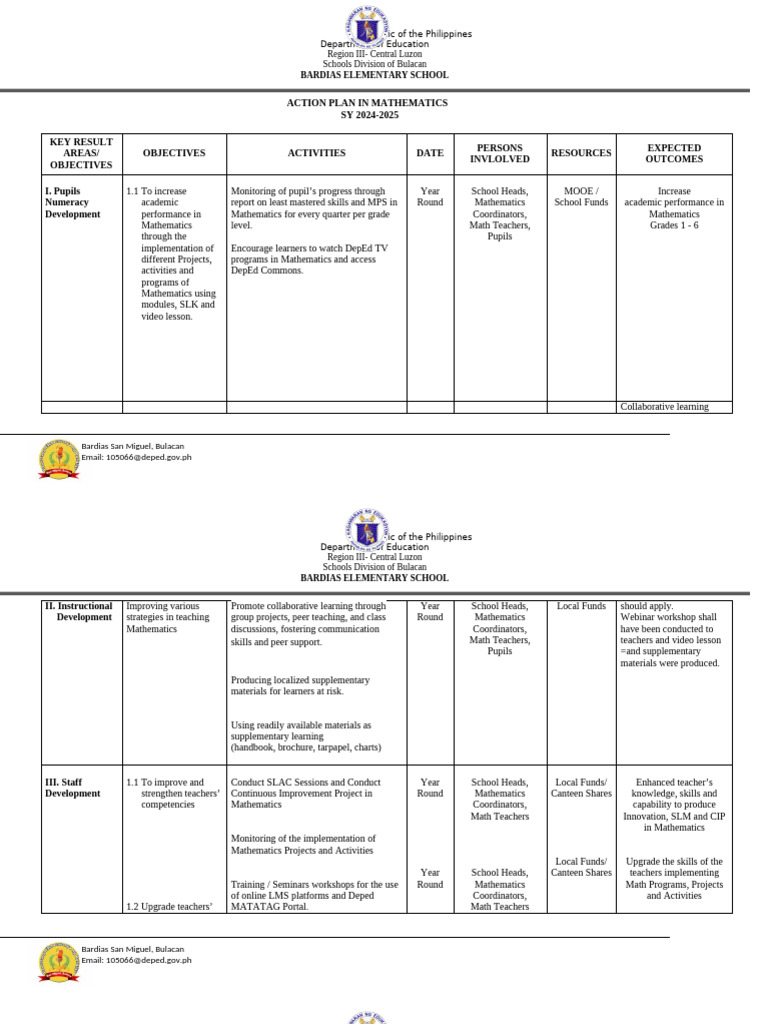 (BARDIAS) MATHEMATICS ACTION PLAN | PDF | Mathematics | Teachers