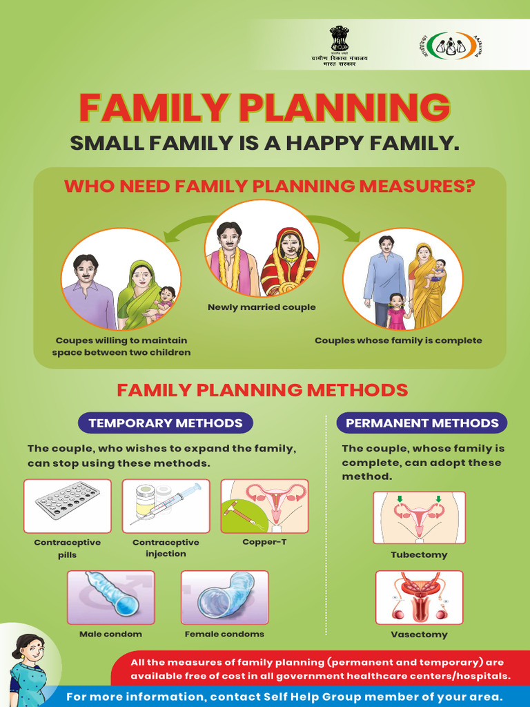 Poster-Family Planning | PDF