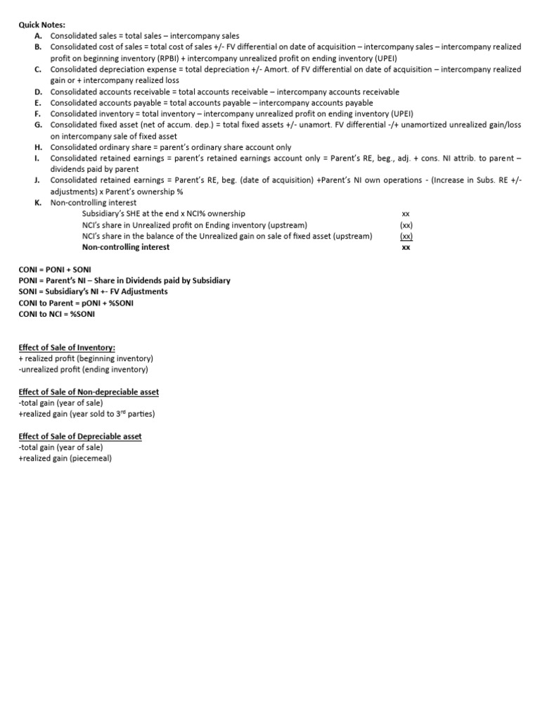 Module 4 Business Combinations Stock Acq Sample Problems | PDF | Book ...