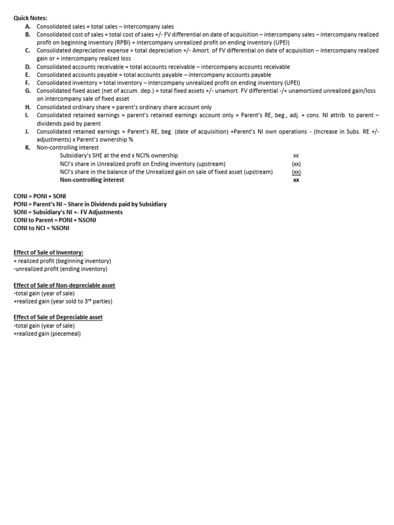 Module 4 Business Combinations Stock Acq Sample Problems Suggested ...