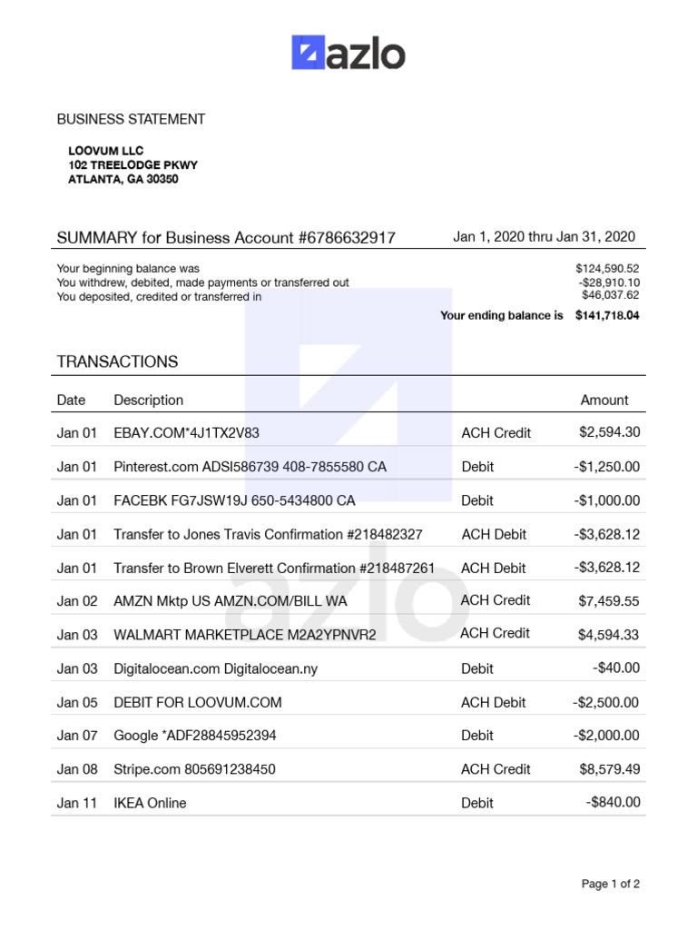 Azlo Statement January 2020 | PDF | Automated Clearing House | Debit Card