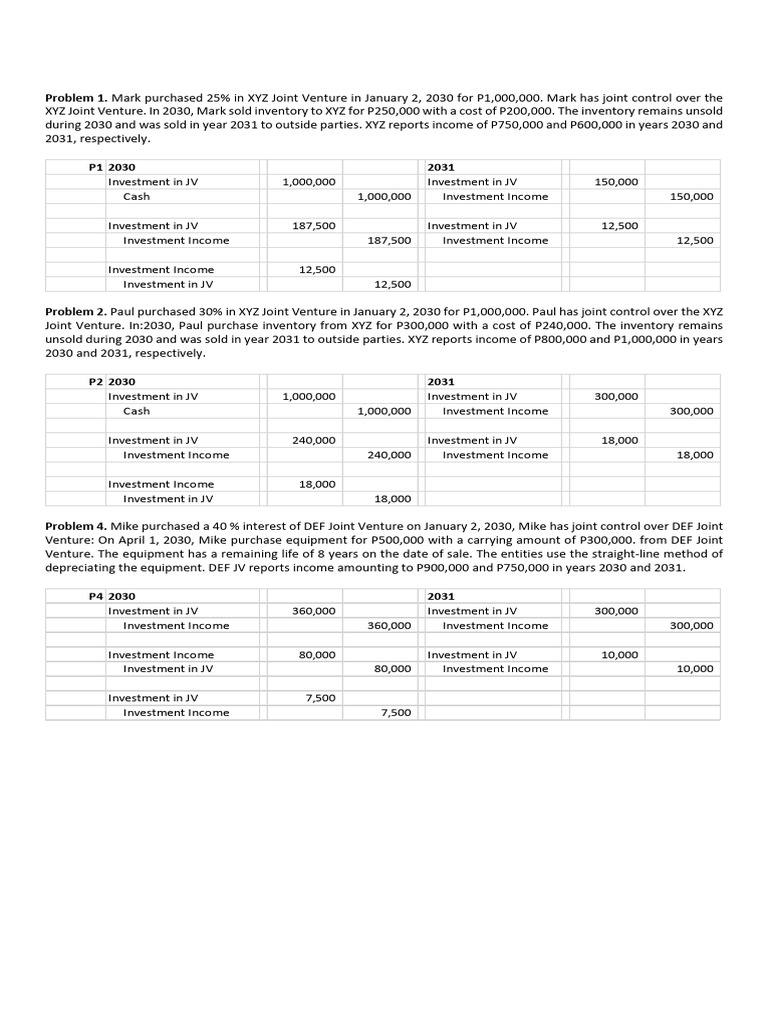 Module 2 Joint Arrangements JV Sample Problems Addtl W Answers | PDF ...