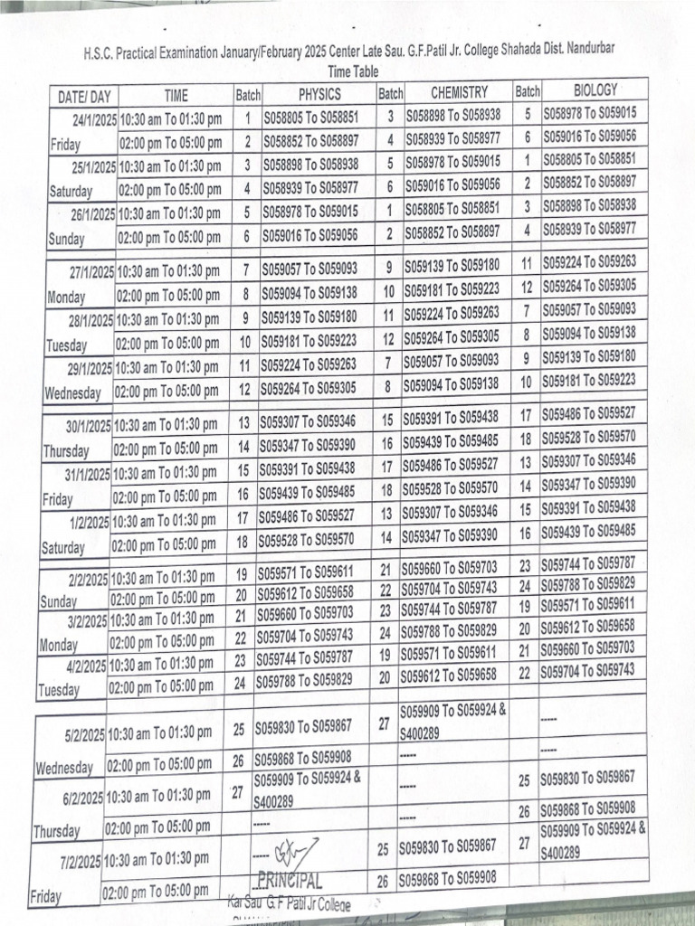 12th Sci Practical Batchwise Timetable 2025 | PDF