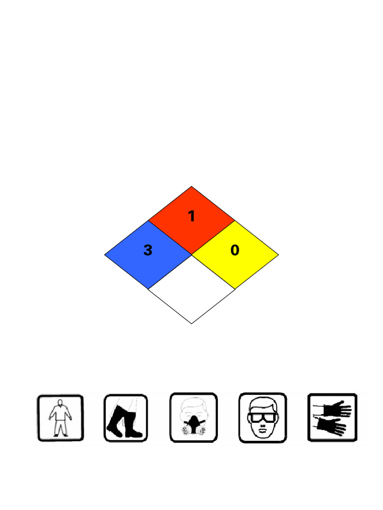 Diagrama de Hommel - Ciclohexano | PDF