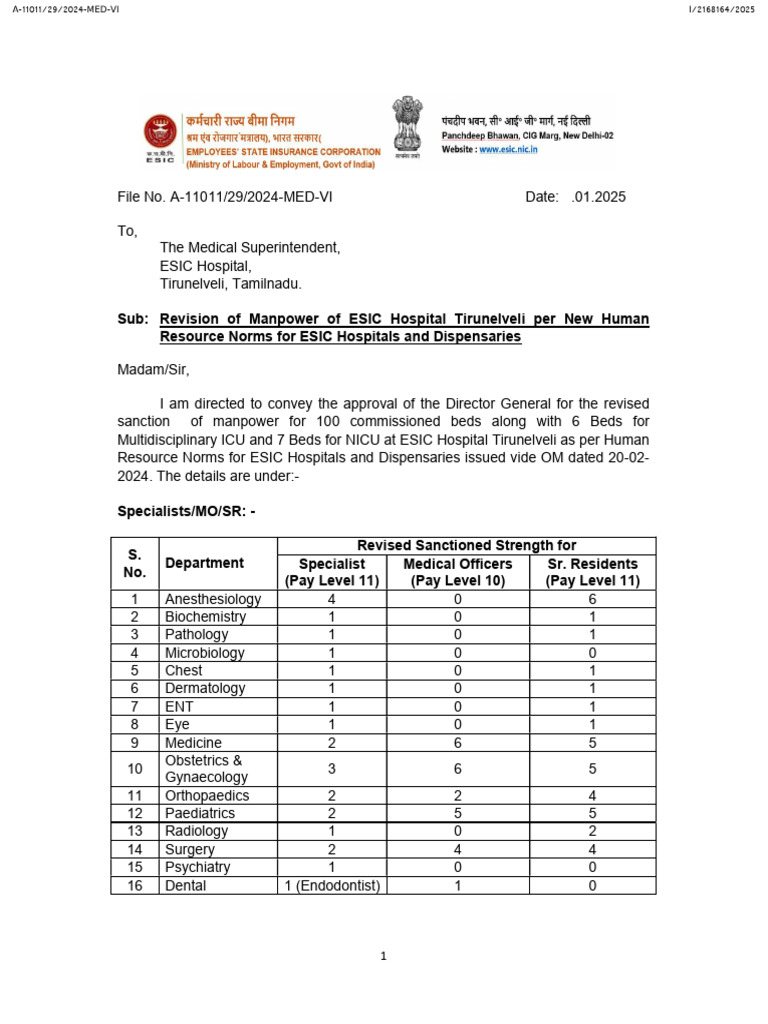 Revised Manpower for ESIC Tirunelveli | PDF | Hospital | Health Care