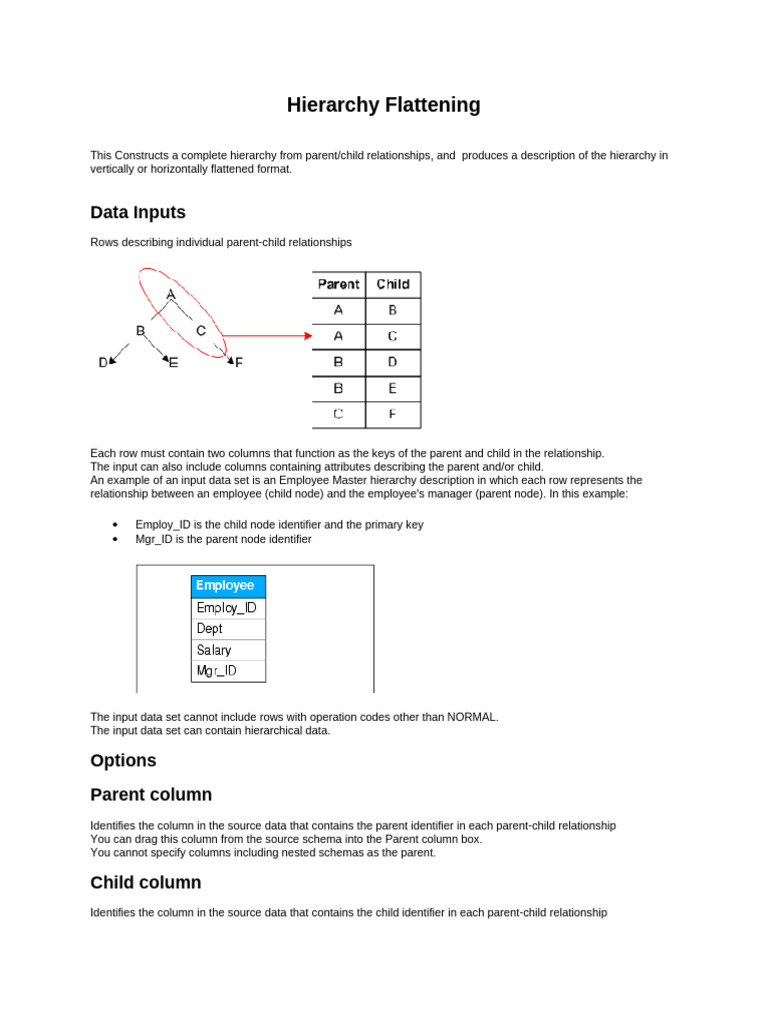 19 Hierarchy Flattening | PDF | Hierarchy
