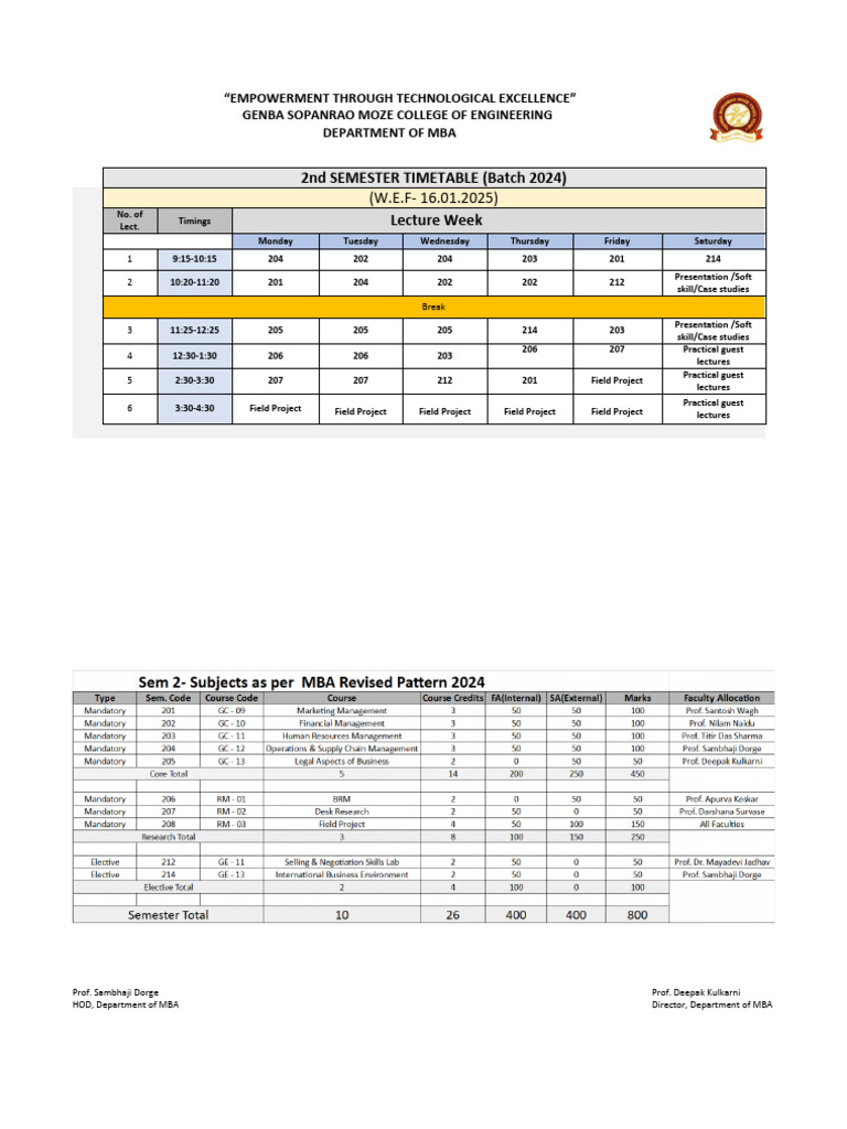 Time Table Sem 2 MBA Pattern 2024 V1.1 | PDF