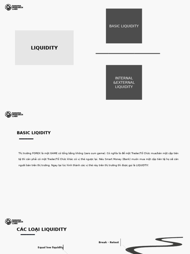 SMC - Liquidity | PDF
