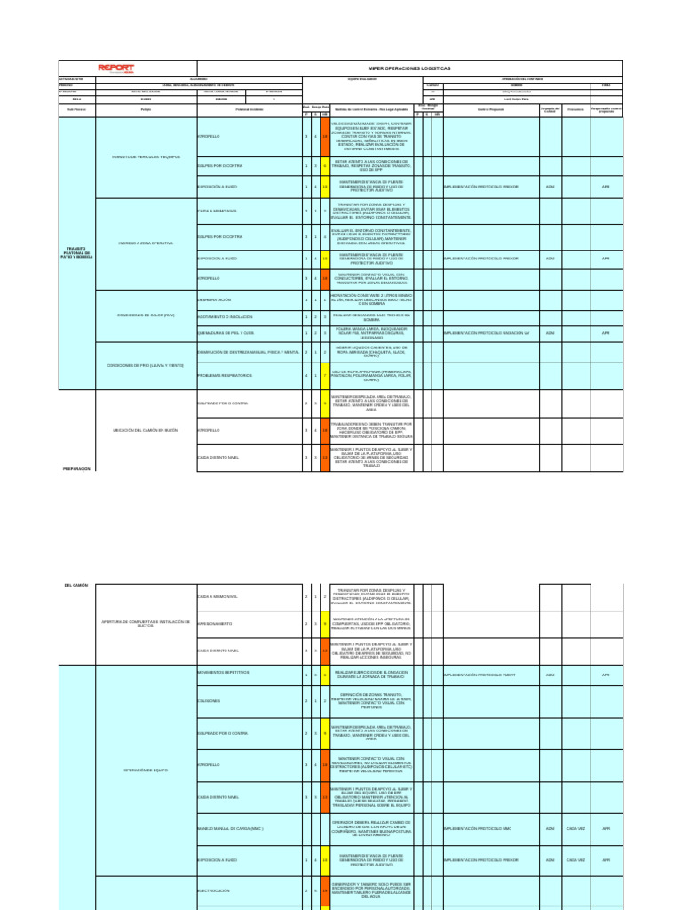 R-01-A MIPER 2024 CEMENTO MELON ALGARROBO | PDF | ruido | Máquina elevadora